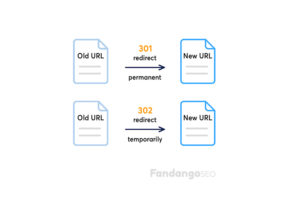 HTTP Status Codes for SEO | Best Practices (3xx, 4xx, 5xx errors)